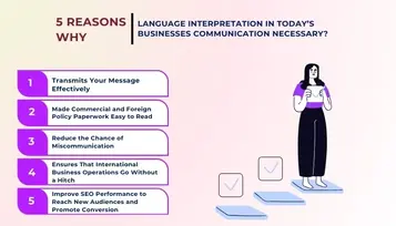 5 Reasons Why Language Interpretation in Today’s Businesses ...